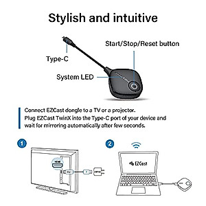 EZCAST TWINX Package | Wireless HDMI / USB-C Transmitter and Receiver Kit, Support DP Alt Mode.