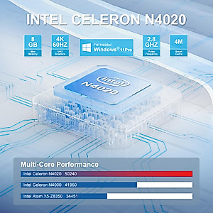 AKLWY Mini PC Stick Windows 11 Pro Celeron N4020 8GB DDR4 512GB SSD Mini Computer Intel Compute Stick Support HDMI 4K 60Hz, Gigabit Ethernet, 2.4G/5G WiFi, Bluetooth 4.2, Auto Power On