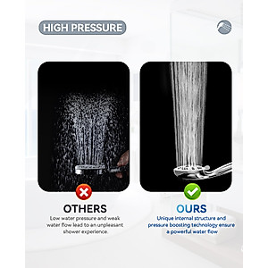 JDO Shower Head with Handheld, High Pressure Handheld Shower Head 7 Settings, Detachable Shower Head Set with Stainless Steel Hose and Shower Bracket (Chrome)