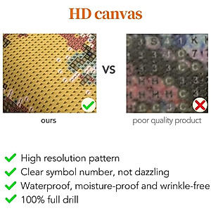 WHYCJXWL Diamond Art Full Drill Round Rhinestone, Diamond Art for Adults and Kids, DIY 5D Diamond Art Kits for Home Wall Decor (12X16 in)