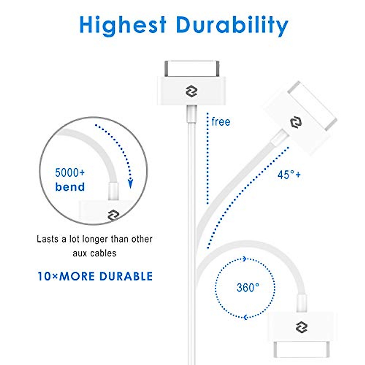 JETech USB Sync and Charging Cable Compatible iPhone 4/4s, iPhone 3G/3GS, iPad 1/2/3, iPod, 3.3 Feet, 3-Pack