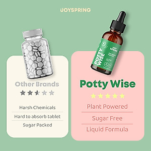 JoySpring Potty Wise Consitpation Relief for Kids for Happy Comfortable Kids - Natural Constipation Relief for Kids - Gentle Herbal Laxatives for Constipation - Vegan, Gluten-Free, Sugar-Free