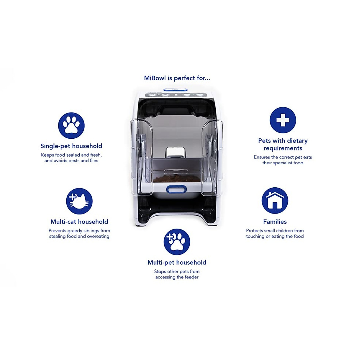 MiBowl Automatic Microchip Pet Feeder with Included ID Disc - for Cats and Small Dogs - BPA and BHT Free Bowl and Enclosed Back - Great for Specialized or Prescribed Diets