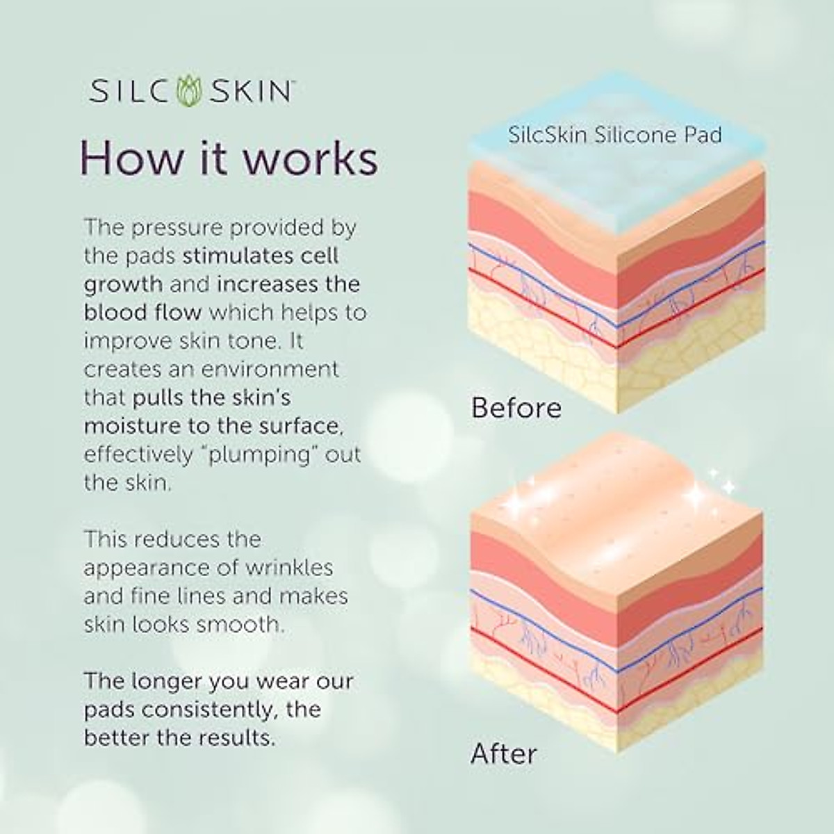 SilcSkin Facial Pad - Full Face Set Reusable Pads, Self-Adhesive Silicone Face Patches, Wrinkle Patches for Face and Eyes - 7 Reusable Face Pads