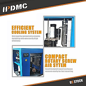 HPDMC 20 HP Rotary Screw Compressor 208-230Volt, 60HZ, 3-Phase / 81CFM@MAX150PSI Spin-on Oil Separator easy maintenance Industrial Air Compressed System