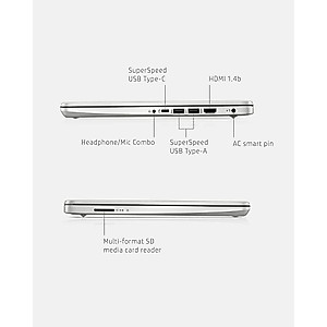 HP 14" FHD Business Laptop Computer [Windows 11 Pro], 6-core AMD Ryzen 5 5500U (Up to 4.0 Ghz), 32GB RAM, 1TB PCIe SSD, Thin & Portable, Long Battery Life, Wi-Fi 6, Bluetooth 5.2, HDMI, USB, w/Battery