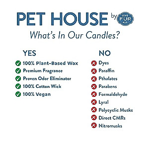 One Fur All Welcome Home Candle - Pet-Friendly Candle - Gifts for Pet Parents - Pet Odor Eliminator Candle - Non-Toxic Scented Candles, Gotcha Day Dog Gift