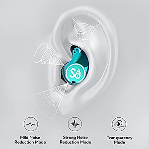 MIFO S Active Noise Cancelling True Wireless Earbuds, Bluetooth 5.2 Wireless Sport Headphones, ENC Noise Cancelling, IP67 Waterproof Wireless Earbuds with 3 Modes, Built-in 6 Microphone(Blue)
