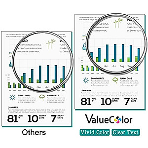 ValueColor Remanfactured GPR-57 GPR57 ( 0473C003 ) High Yield Black Toner Cartridge Replacement for Canon imageRunner Advance 4525i 4535i 4545i 4551i DX 4725i 4735i 4745i 4751i - 1 Pack