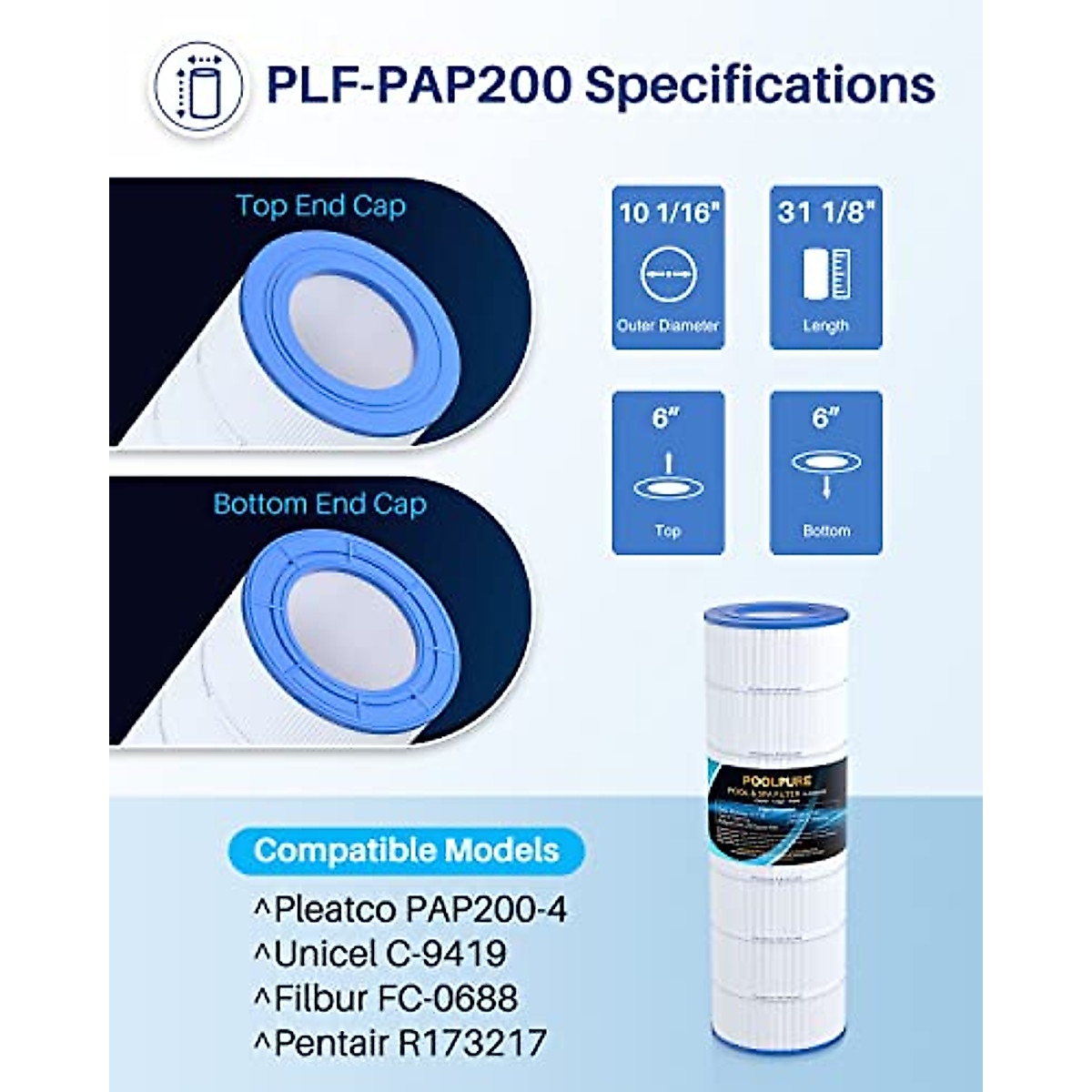 POOLPURE PAP200 Pool Filter Replaces Pentair CC200, Unicel C-9419, Filbur FC-0688, R173217, 59054400, Aladdin 29902, Baleen AK-8005, Pure N Clean PC-0688, 200 sq.ft Filter Cartridge 1 Pack