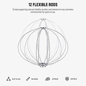 NEEWER Lantern Softbox Diffuser, 34"/85cm Omnidirectional Quick Release Soft Light Modifier with Skirt & Carrying Bag, Compatible with NEEWER CB100 CB150 CB60 RGB and Other Bowens Mount Lights