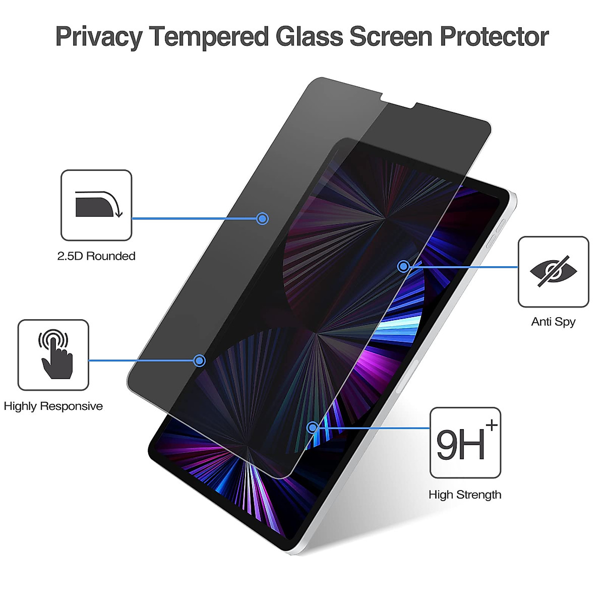 ProCase 4-Way Privacy Screen Protector for iPad Pro 11 4th 2022, 10.9” iPad Air 5/4, iPad Pro 11 3rd 2nd 1st, 360 Degree Tempered Glass Film Guard
