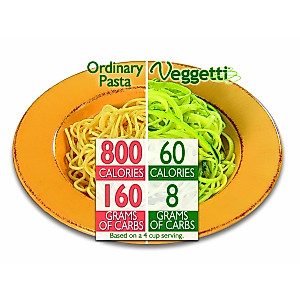 Spiral Vegetable Cutter 1000203 Spiral Vegetable Cutter