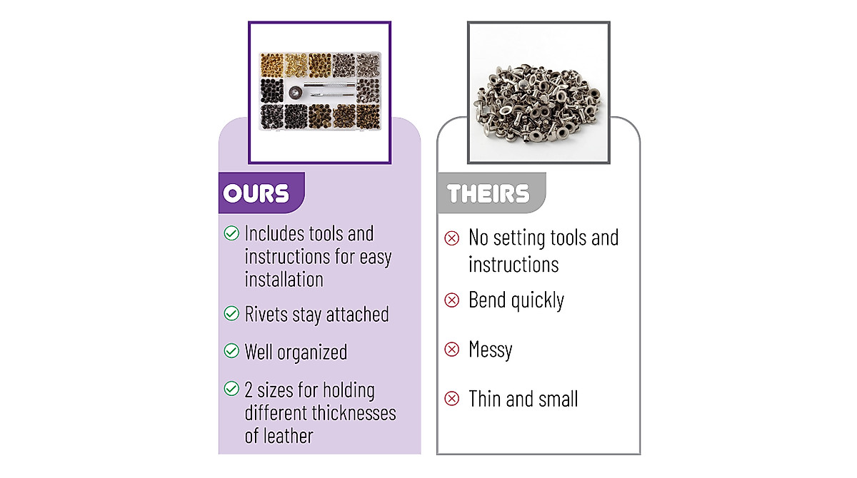 Get UNCO Leather Rivets Kit - 240pcs, 4 Colors, Tools