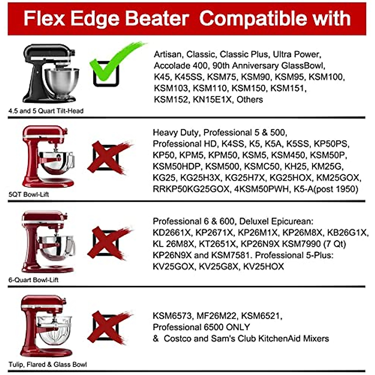 Lawenme Flex Edge Beater Mixer Attachments for Kitchenaid Tilt-Head Stand Mixers, Mixer Accessory 4.5-5 Quart Beater Scraper Paddle with Both-Sides Flexible Silicone Edges (Grey)