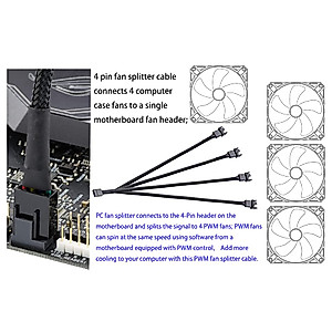 3 Way 4 Pin PWM Fan Splitter,Adapter Cable Sleeved Braided Y Splitter PC 4 Pin Fan Extension Power Cable Fan Header Splitter，Converter for Computer ATX Case Cooling Fan Cable(1to2-3p)