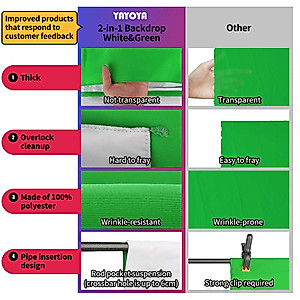 White Greenscreen Background T-Shape Portable Backdrop Stand, YAYOYA 6.5 X 5 Small White Background Green Screen Backdrop Stand Kit, Photo Backdrop Stand with Bag & Clamps for Photography Streaming