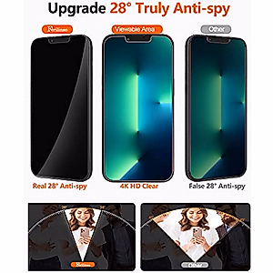Ferilinso Designed for iPhone 13 Pro Privacy Screen Protector, 2 Pack 9H Anti Spy Tempered Glass with 2 Pack Camera Lens Protector, Case Friendly, Bubble Free, 5G 6.1 Inch, Easy Installation