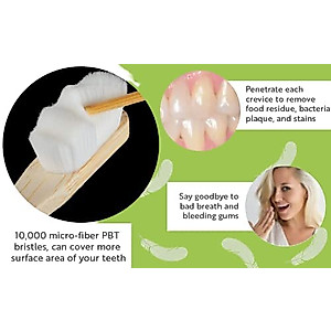 Soft Bristle Toothbrush Bamboo Toothbrushes - 10000 Bristle Toothbrush PACK OF 4 Ultra Soft Bristles Bamboo Tooth Brush | Gum Recession Nano Bristle Brushes Bulk Micro Wooden ToothBrushes for Adults