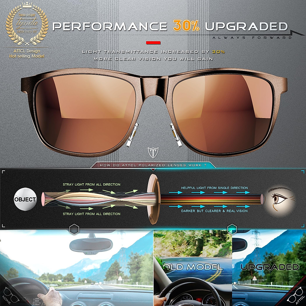 ATTCL Men's Retro Metal Frame Driving Polarized Sunglasses For Men/Women 18587Brown