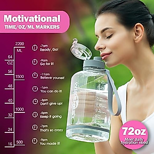 WVX Half Gallon Water Bottles - Leakproof Large BPA-Free Water Jug - Motivational Water Bottle with Time Marker, Wide-mouth for Sports Gym Travel Men Women (2.2L, Clear, 72 Ounce)