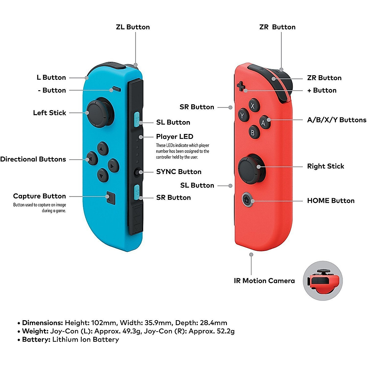 Nintendo Switch Bundle (6 items): 32GB Console Neon Red Blue Joy-con, Game Disc Super Mario Odyssey, Extra Pair of Joy-con Red and Blue,128GB Micro SD Card, Type C Cable, HDMI Cable