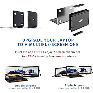 Mobile Pixels Trio Max Portable Monitor, 14'' Full HD IPS Dual Triple Monitor for laptops, USB C/USB A Portable Screen,Windows/Mac/OS/Android/Switch Compatible (1x Monitor Only)