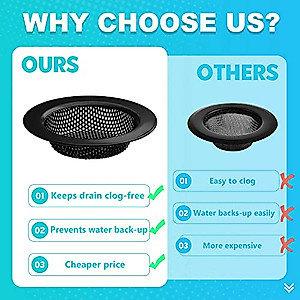 Sink Drain Strainer, 2 PCS Kitchen Sink Strainer - Upgraded Large Wide Rim 4.5" Diameter Stainless Sink Strainers for Kitchen Sinks, Suitable for Most Sink Drains, Anti Clogging - Regular Black