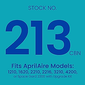 AprilAire 213CBN Replacement Filter for AprilAire Whole House Air Purifiers - MERV 13 with Carbon, Healthy Home Allergy + Odor Reduction, 20x25x4 Air Filter (Pack of 1)