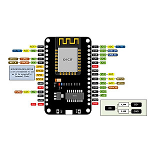 DIYmall NiceMCU-C3F V1.0 ESP32-C3 WiFi+Blue-Tooth Development Board, 4MB Flash 32-bit RISC-V Single-core Processor for IoT Smart Home (Pack of 3)