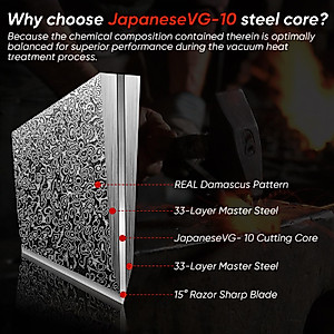 Huusk Damascus Chef Knife Set 3 PCS，VG10 Santoku Knife set，Damascus Kitchen Utility Knife set with Wooden Handle, Versatile Knife for Vegetable Fruit Meat, Birthday Dad Mom Gift