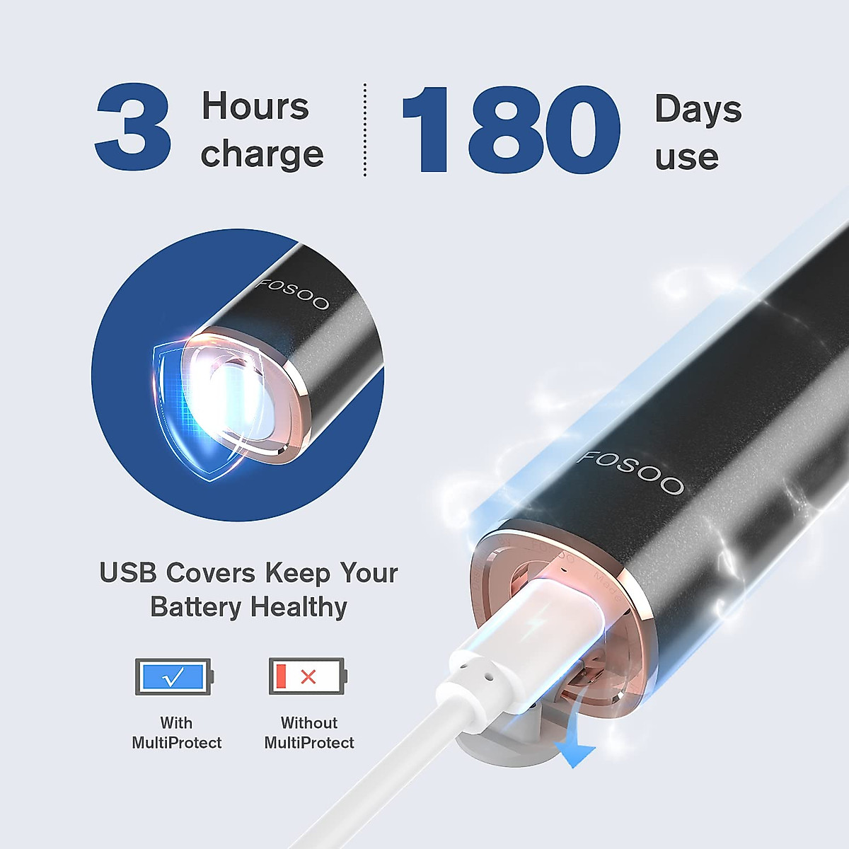 FOSOO Sonic Electric Toothbrush for Adults, 48000 VPM High Power Rechargeable Toothbrush with 4 Premium Dupont Brush Heads, 3 Hours Fast Charge for 180 Days, Zinc Alloy Handle, 2 Min Timer(Black)