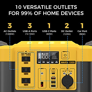 LIPOWER Portable Power Station, 1200W Solar Generator LiFePO4 Battery G1000L1120Wh with AC Outlets Emergency Power for Camping, RV, Outdoor
