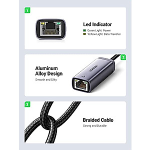 UGREEN USB C to Ethernet Adapter Type C Thunderbolt 3 to RJ45 Gigabit LAN Network Adapter Compatible with MacBook Pro, MacBook Air, Mac Mini, iPad Pro, Surface Book, Dell XPS, Chromebook, and More