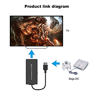 Y.D.F Dreamcast to HDMI Converter Supports 16:9/4:3 Switching, HD Link Cable for Sega Dreamcast, HDMI Cable for Sega Dreamcast (Sega DC)