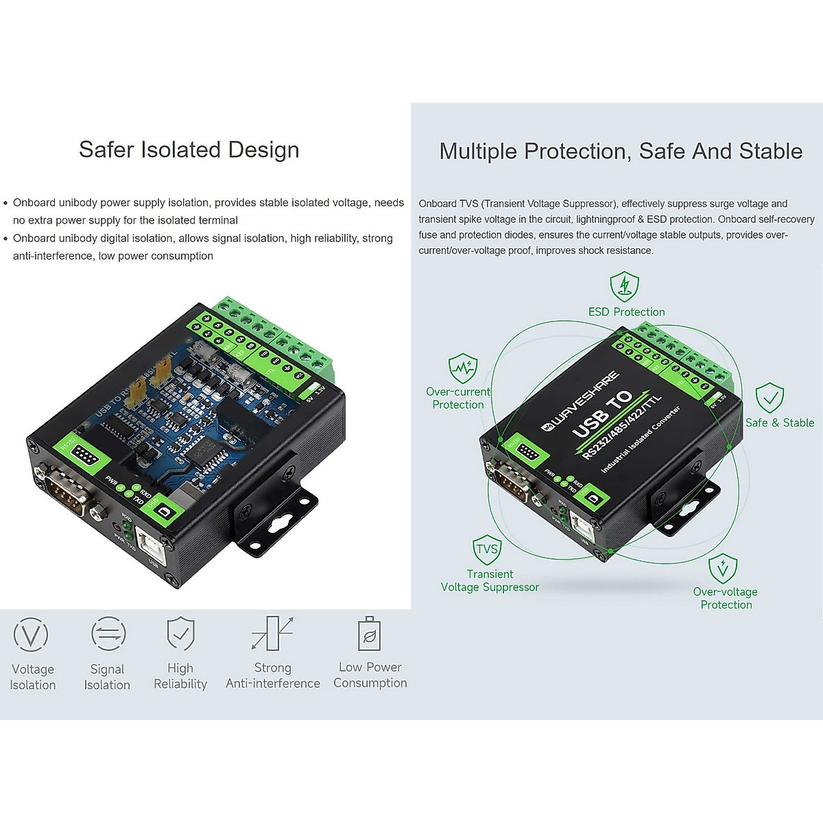 USB to RS232/485/422/TTL Converter Adopt Original FT232RNL Chip, Industrial Isolated USB Converter with Multiple Protection, Support Multi Communication Interface Conversion and Multi System