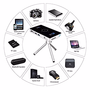 Android Smart DLP Mini Projector,4K LED 1080P WiFi Bluetooth Pocket Projector HD Home Theater Movie Family Cinema, Support WiFi/HDMI/Bluetooth/USB/TF Card/Audio Cable incluidng Tripod Stand