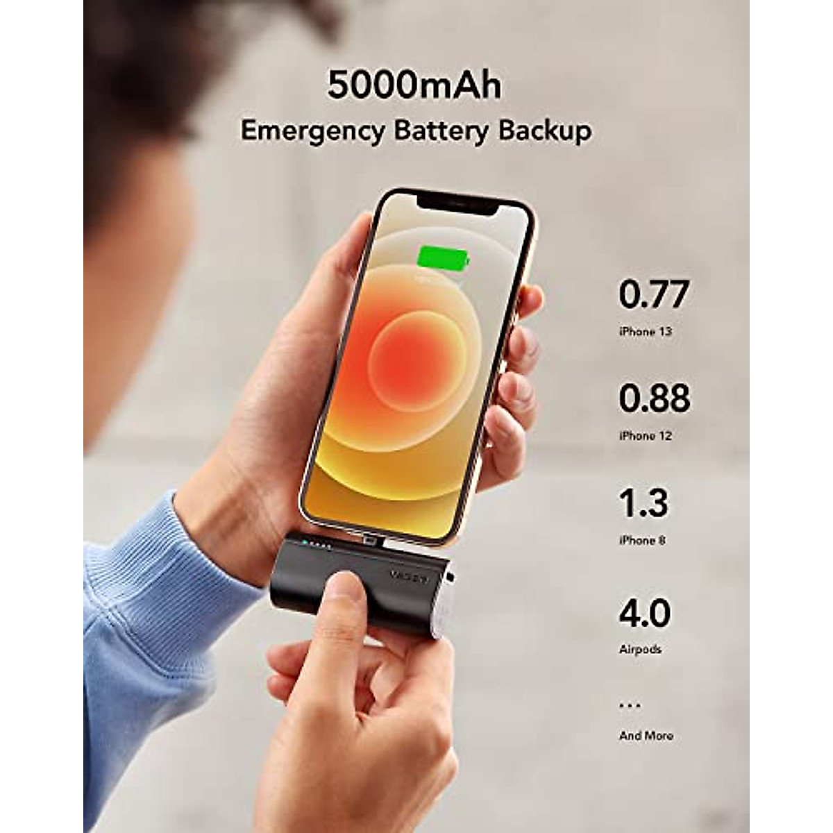 VEGER 2 Packs of 5000mAh Small Portable Chargers for iPhone, Mini Fast Charging 20W PD Power Bank Cordless Portable External Battery Pack for iPhone 13, 12, 11, 8, 7, XS Max, Pro Max, AirPods