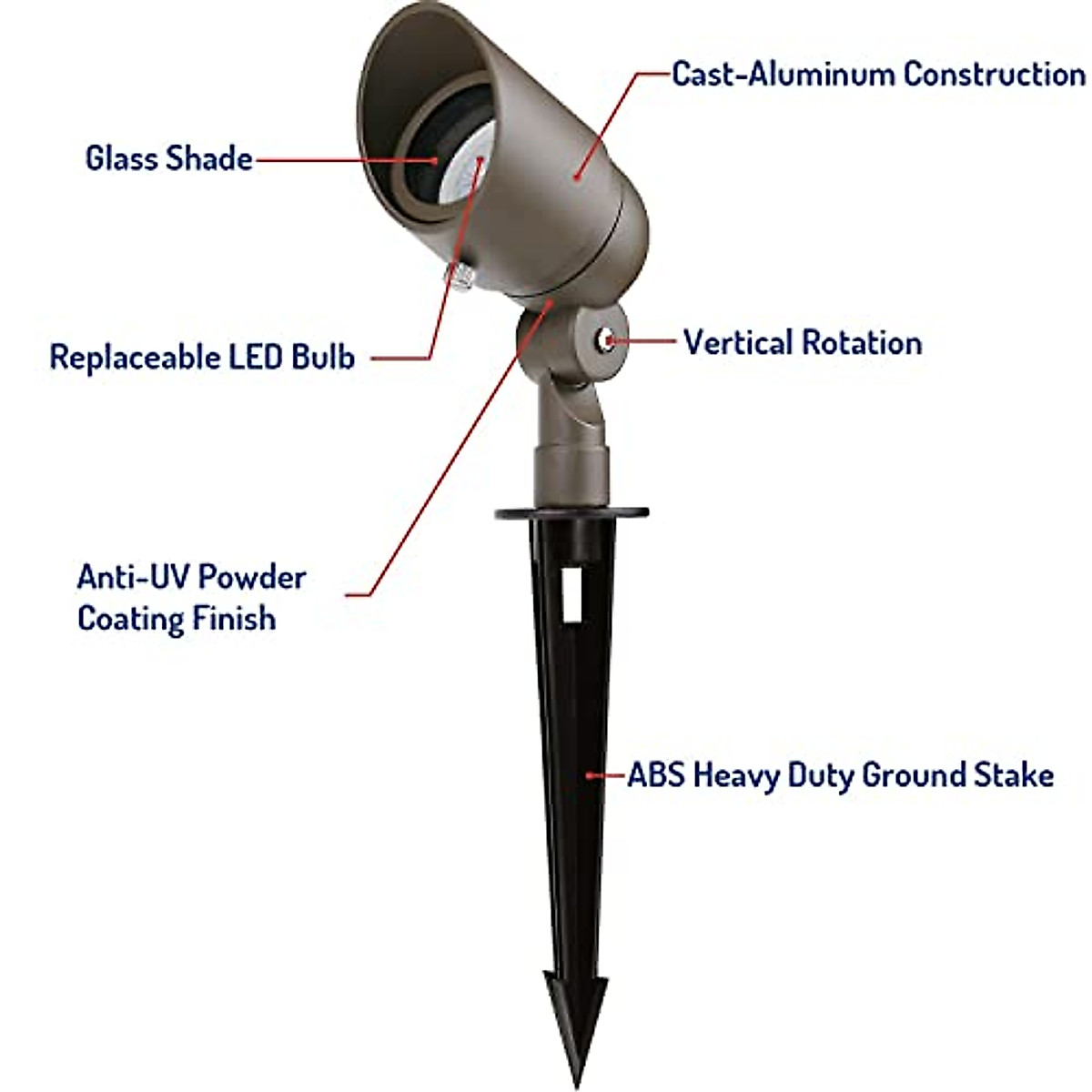 4W LED Landscape Lighting Landscape Lights Spotlights GL103-BZLED8 AC/DC 12V Low Voltage Warm White Waterproof for Driveway,Yard, Lawn,Patio,Walls,Trees,Flags,Outdoor Light (Bronze, 8 Pack)