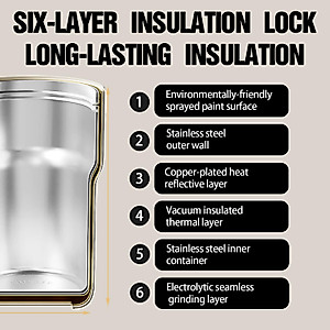 GOOM 18oz Travel Coffee Mug Tumbler with Lid and Straw, 18/10 Stainless Steel, 6-Layer Insulation, Spill Proof|Leak Proof Tumbler with Straw Mouth Rotary Lock, Coffee Mugs for Men, Women - Black