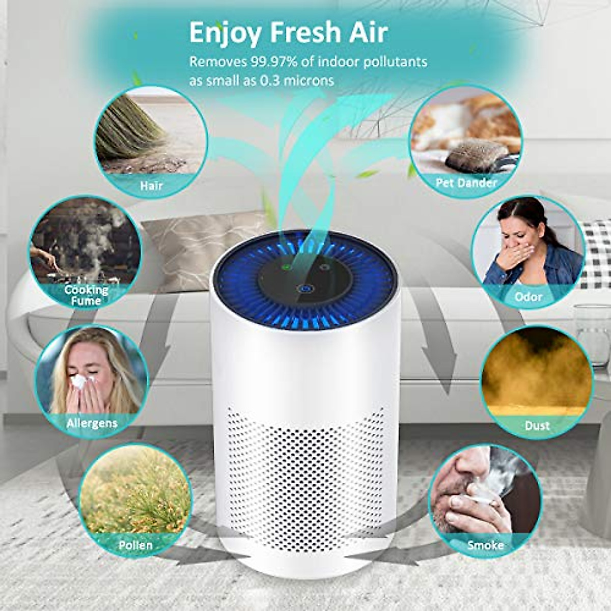 WSTA Portable Small Hepa Air Purifiers for Home,Bedroom,Office-White,W080C