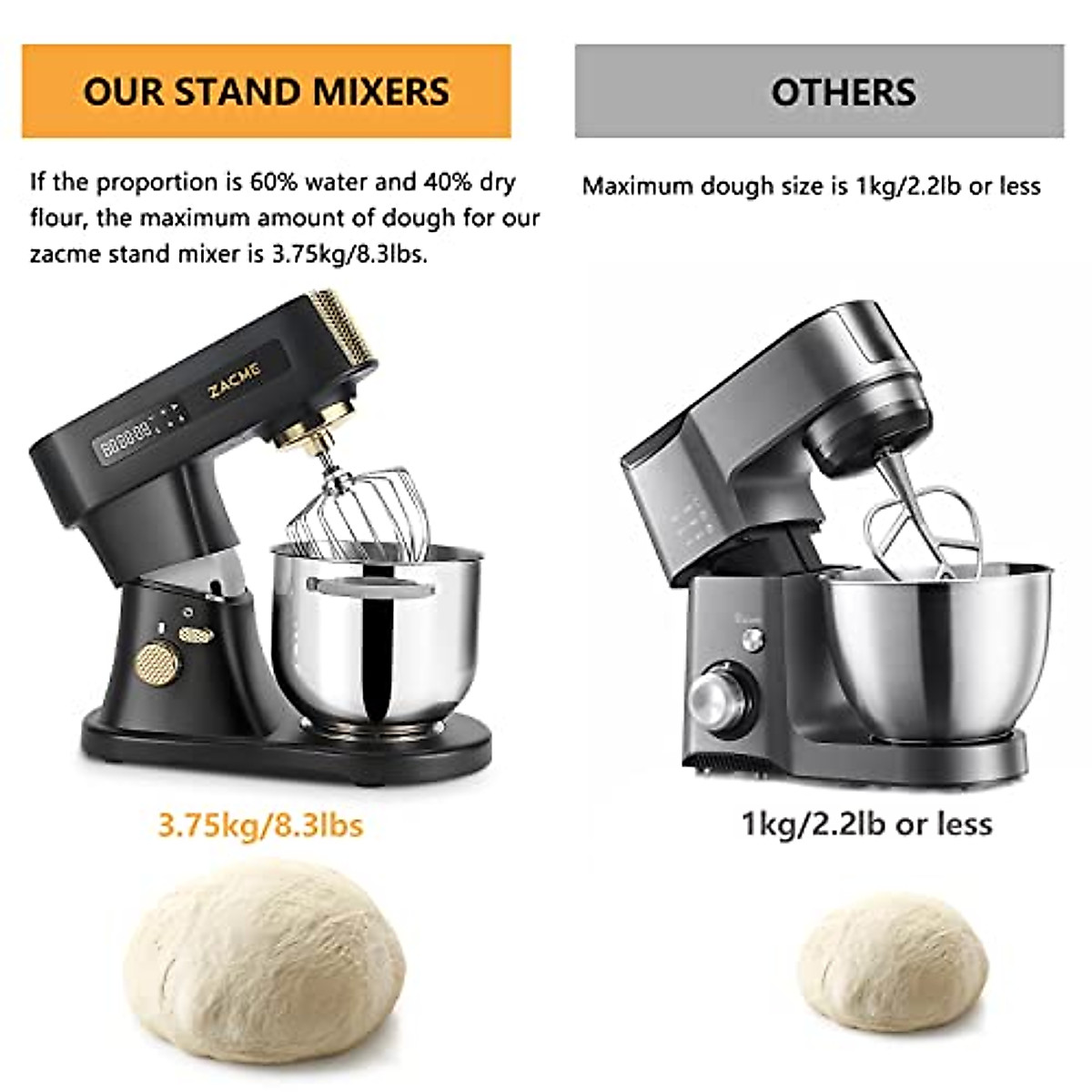 ZACME 7.4QT Commercial Stand Mixer 800W with Aluminum cast body and NSF Certified, Mixers Kitchen Electric Stand Mixer with 3 Stainless Steel Accessories, stand Mixer Use for household and Commercial