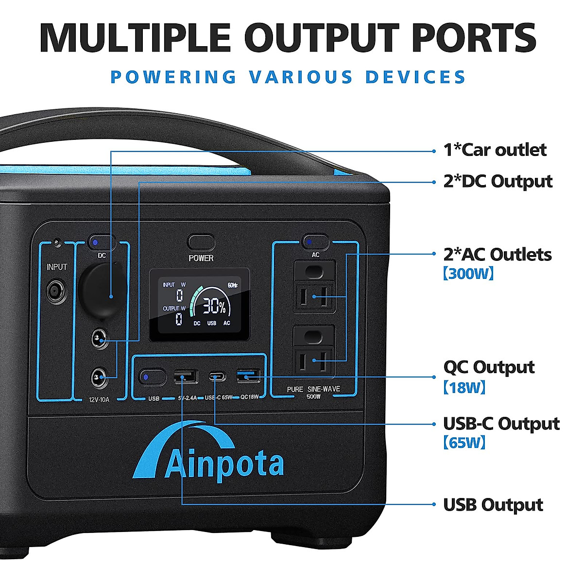 Ainpota Portable Power Station 600W/568Wh Power Station with AC Outlets & LED Flashlight Fast Charging by Solar Generator Backup Lithium Battery for Home and Outdoor Camping Adventure
