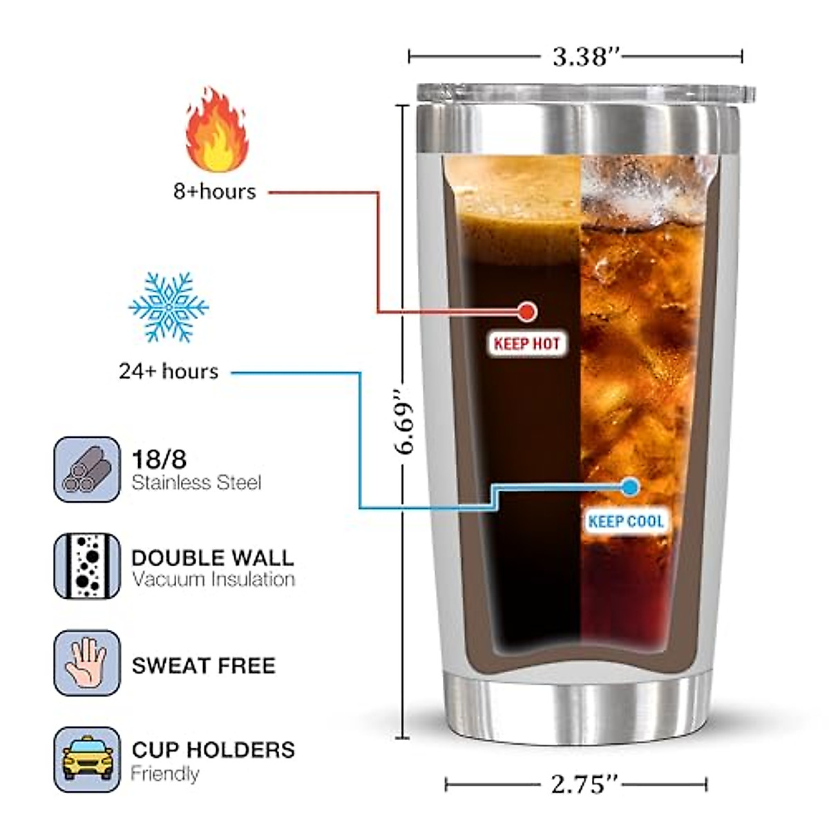 Best Friend Birthday Gifts, Friendship Gifts for Women Friends, Friendship Gifts, Bestie, Christmas Gifts for Women, 20 Oz Stainless Steel Tumbler