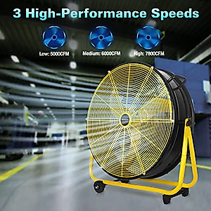 VENTISOL Industrial Fan 24" High Velocity Floor Fan With 3 Speed 7800 CFM, Heavy Duty Metal Drum Fan For Shop, Garage, Warehouse, Workshop, Factory, Commercial