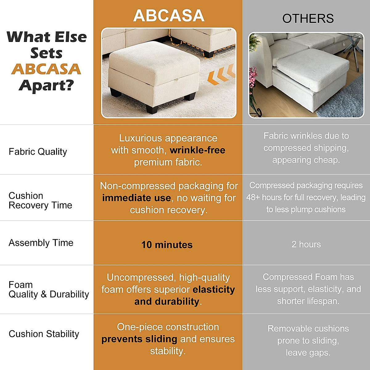 ABCASA Modular Sectional Sofa with Storage Chaises,Modular Sleeper Sofa Couch 6 Seat Sectional Sofa Bed Couch for Living Room,Apartment,Corduroy,Ivory