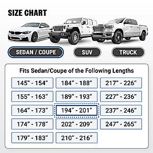 iCarCover 18-Layer Car Cover Waterproof All Weather | Premium Quality Car Covers for Automobiles, Ideal for Indoor and Outdoor Use, Fits Sedan/Coupe (194-198 inch)