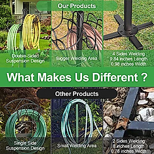 EVEAGE Upgraded Water Hose Holder Freestanding, Hose Stand Outdoor, Garden Hose Holder Stake for Outside Yard, Detachable Double-Sided Suspension Heavy Duty Thick Metal
