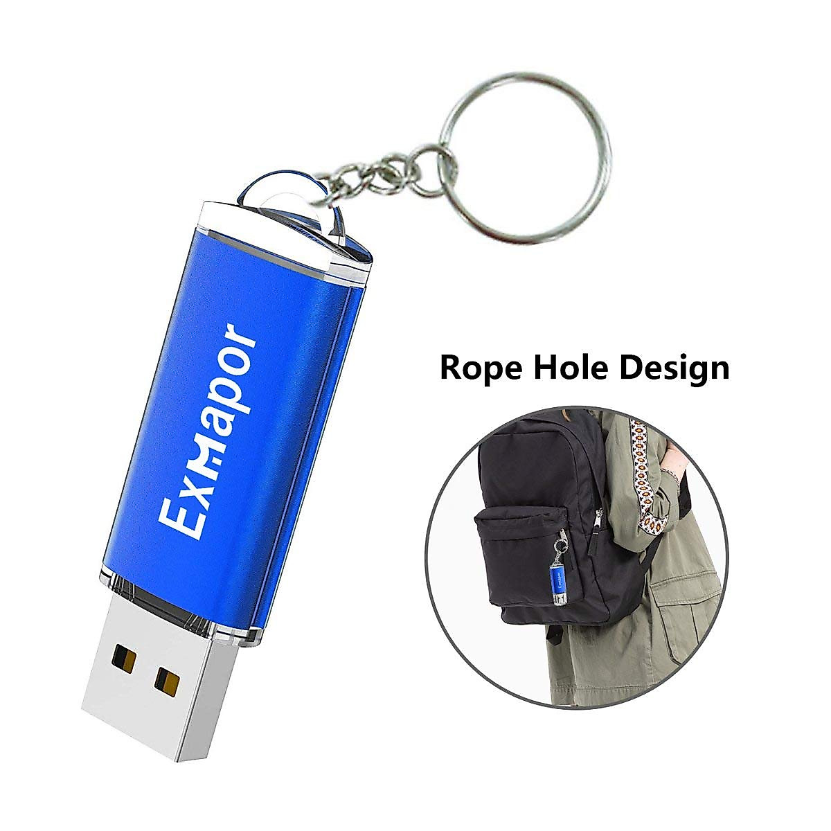 USB Flash Drive 1GB 5PCS Exmapor Memory Stick Bulk Storage Pen Drive with LED Indicator