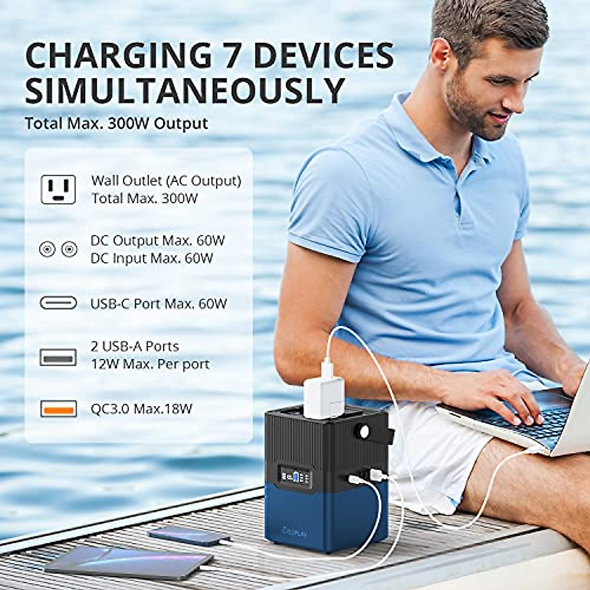 IDEAPLAY Portable Power Station BP300, 250Wh Battery Pack Solar Generator with 110V/300W Pure Sine Wave AC Output, Portable Generator with 2 AC outlets,PD 60W USB-C, LED Light for Outdoors, Camping, RV